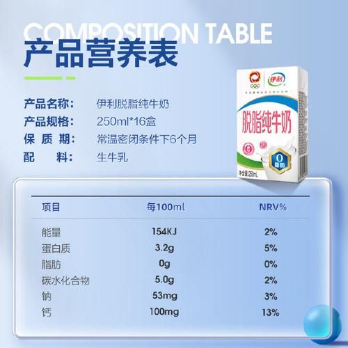 250ml纯牛奶的热量是多少_减脂期能喝吗-第2张图片-山城妙识 250ml纯牛奶的热量是多少_减脂期能喝吗-第2张图片-山城妙识