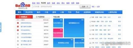如何优化网站SEO_长尾关键词怎么选-第1张图片-山城妙识 如何优化网站SEO_长尾关键词怎么选-第1张图片-山城妙识
