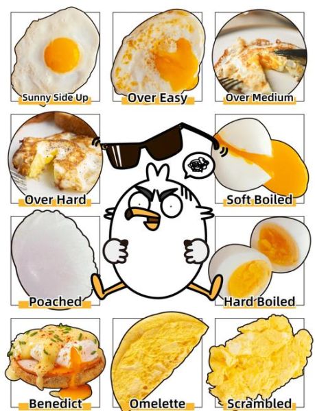 鸡蛋英语怎么读_egg发音技巧-第1张图片-山城妙识