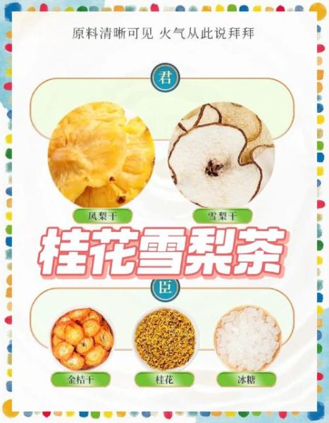 雪梨桂花茶怎么做_雪梨桂花茶的功效与禁忌-第2张图片-山城妙识