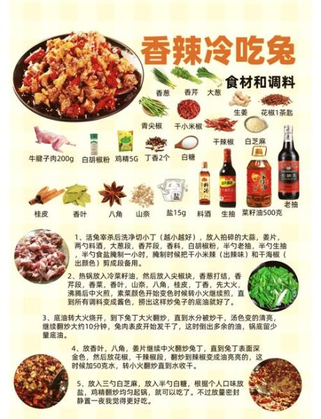 野兔怎么做好吃_野兔肉的家常做法-第1张图片-山城妙识