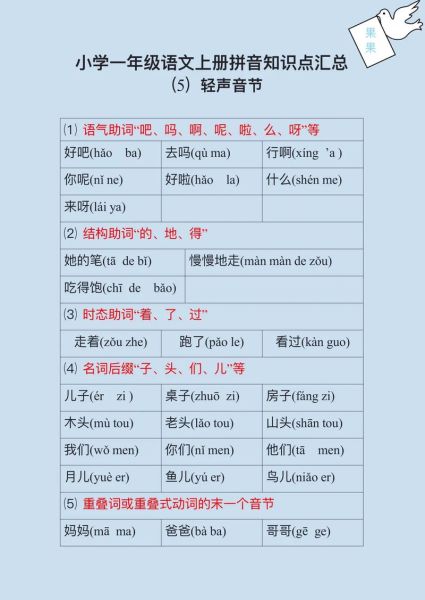 骆驼的拼音怎么拼写_骆驼拼音声调是几声-第2张图片-山城妙识