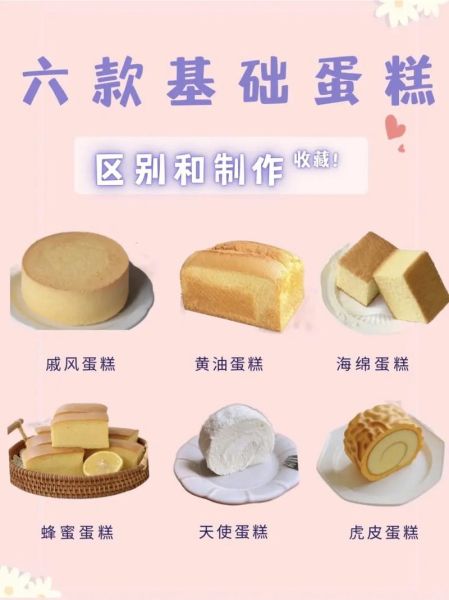 蛋糕的做法大全视频教程_新手也能一次成功-第2张图片-山城妙识