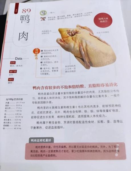 鸭肉不能和什么一起吃_鸭肉最佳搭配蔬菜-第1张图片-山城妙识