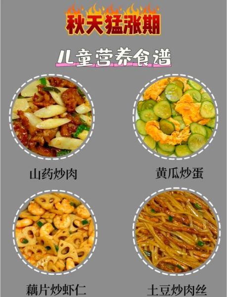小学生食谱大全家常菜的做法大全_如何让孩子爱上吃饭-第1张图片-山城妙识 小学生食谱大全家常菜的做法大全_如何让孩子爱上吃饭-第1张图片-山城妙识