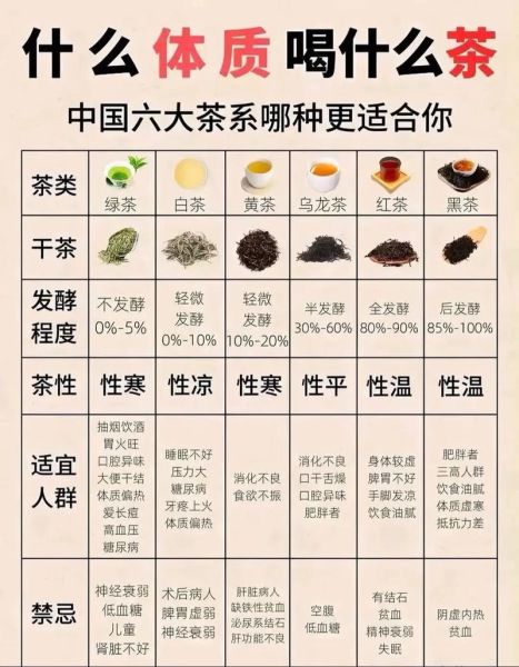 喝茶叶有什么好处_茶叶的功效与作用-第1张图片-山城妙识