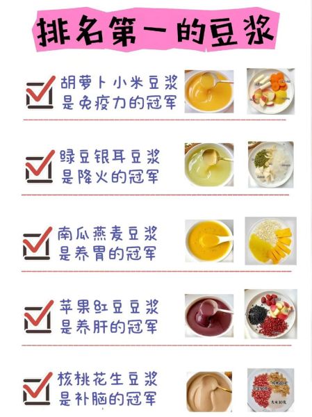 豆浆的做法大全_如何在家做出香浓豆浆-第3张图片-山城妙识 豆浆的做法大全_如何在家做出香浓豆浆-第3张图片-山城妙识