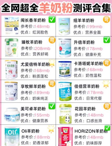羊奶粉哪个牌子好_羊奶粉排行榜10强怎么选-第2张图片-山城妙识 羊奶粉哪个牌子好_羊奶粉排行榜10强怎么选-第2张图片-山城妙识