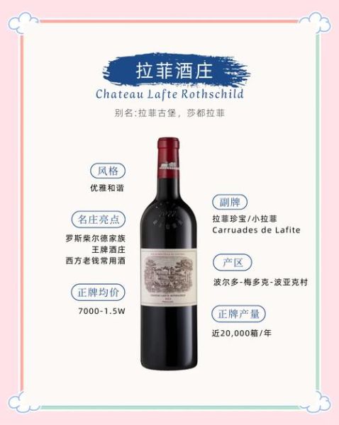 波尔多红酒怎么选_波尔多红酒年份推荐-第1张图片-山城妙识 波尔多红酒怎么选_波尔多红酒年份推荐-第1张图片-山城妙识
