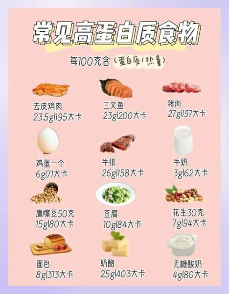 高蛋白食物有哪些_减肥怎么吃-第1张图片-山城妙识 高蛋白食物有哪些_减肥怎么吃-第1张图片-山城妙识