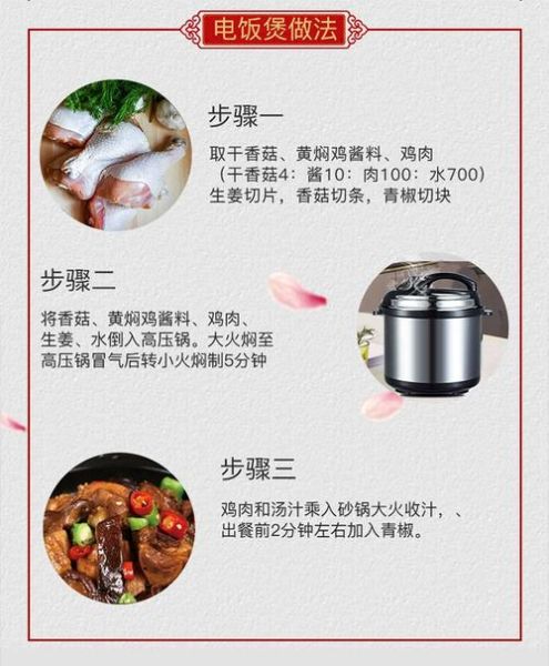 黄焖鸡香料配方比例_正宗做法怎么调-第3张图片-山城妙识 黄焖鸡香料配方比例_正宗做法怎么调-第3张图片-山城妙识