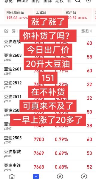 豆一期货最新行情_豆一期货为何大涨-第2张图片-山城妙识