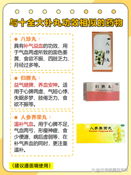 男人吃十全大补丸有什么好处_男人吃十全大补丸多久见效-第1张图片-山城妙识
