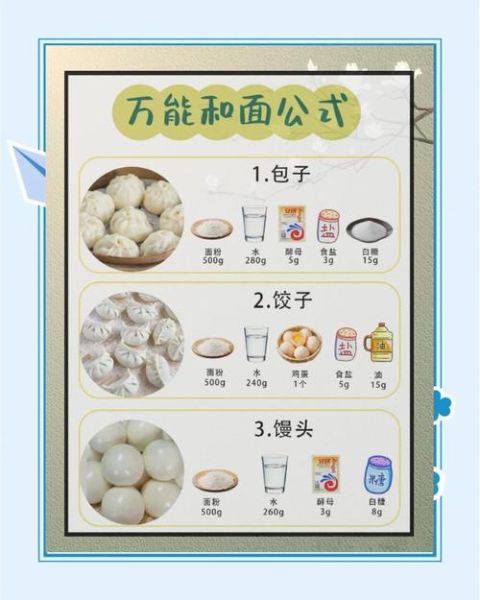 面点技术第三版答案_如何系统掌握面点制作-第3张图片-山城妙识
