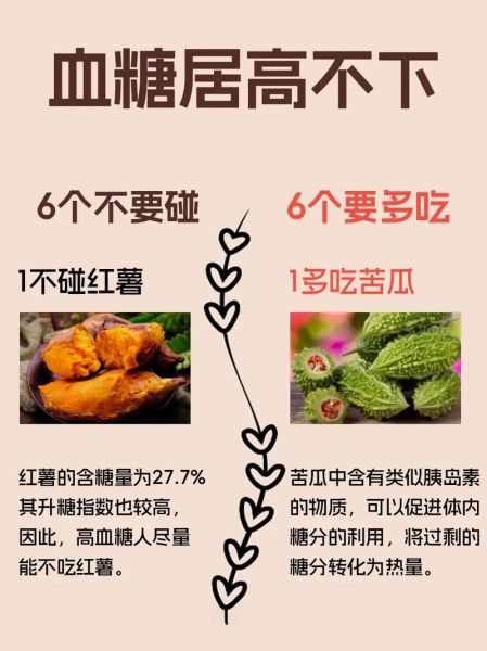 高血糖不能吃什么食物_高血糖饮食禁忌有哪些-第2张图片-山城妙识 高血糖不能吃什么食物_高血糖饮食禁忌有哪些-第2张图片-山城妙识