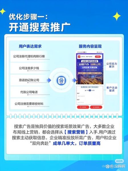 2021产品代理怎么做_新手如何快速起步-第2张图片-山城妙识