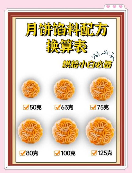做月饼需要什么材料_月饼皮配方比例-第1张图片-山城妙识 做月饼需要什么材料_月饼皮配方比例-第1张图片-山城妙识