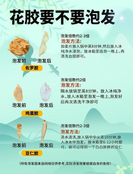鱼肚花胶怎么泡发_花胶泡发多久才软-第1张图片-山城妙识