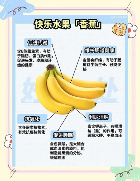 香蕉的营养价值_香蕉有哪些好处-第1张图片-山城妙识 香蕉的营养价值_香蕉有哪些好处-第1张图片-山城妙识