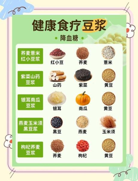 降血糖食物有哪些_糖尿病人吃什么好-第2张图片-山城妙识