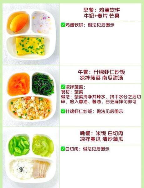 三岁宝宝一周食谱怎么搭配_三岁宝宝每日三餐吃什么-第1张图片-山城妙识 三岁宝宝一周食谱怎么搭配_三岁宝宝每日三餐吃什么-第1张图片-山城妙识