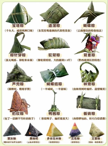 端午节包粽子步骤_粽子怎么包才不散-第2张图片-山城妙识 端午节包粽子步骤_粽子怎么包才不散-第2张图片-山城妙识