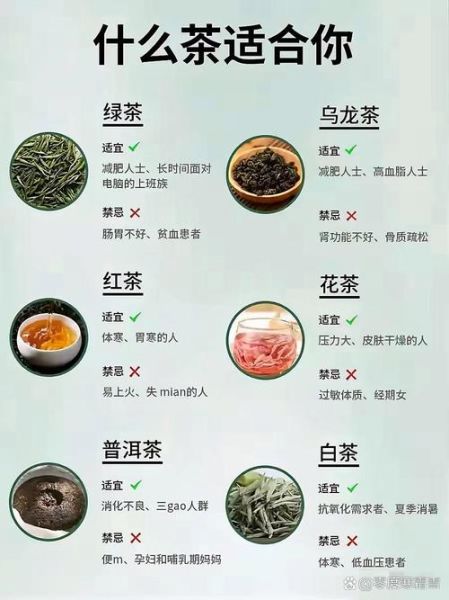 茶叶的功效与作用及副作用_哪些人不适合喝茶-第2张图片-山城妙识 茶叶的功效与作用及副作用_哪些人不适合喝茶-第2张图片-山城妙识