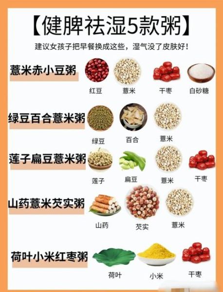 薏米粥怎么煮祛湿_薏米粥祛湿做法-第1张图片-山城妙识 薏米粥怎么煮祛湿_薏米粥祛湿做法-第1张图片-山城妙识