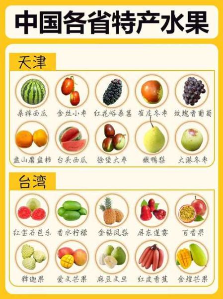 水果种类名字大全_哪些水果名字最常见-第3张图片-山城妙识 水果种类名字大全_哪些水果名字最常见-第3张图片-山城妙识