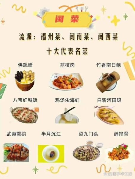 闽菜十大名菜有哪些_正宗做法难不难-第2张图片-山城妙识 闽菜十大名菜有哪些_正宗做法难不难-第2张图片-山城妙识