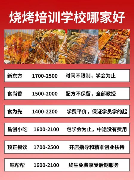 附近学烧烤培训班多少钱_附近学烧烤培训班哪家好-第2张图片-山城妙识 附近学烧烤培训班多少钱_附近学烧烤培训班哪家好-第2张图片-山城妙识