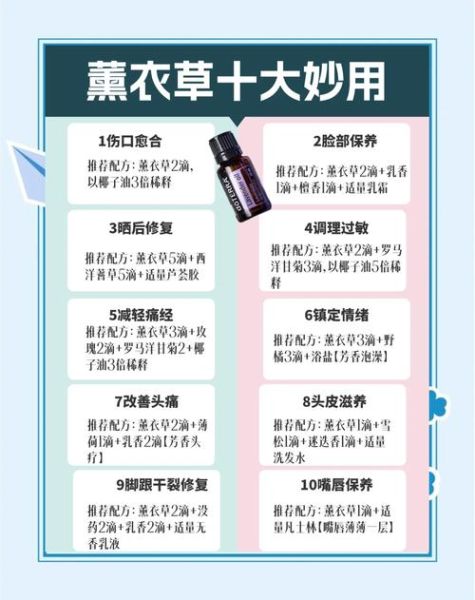薰衣草精油的功效与作用_怎么用效果最好-第3张图片-山城妙识