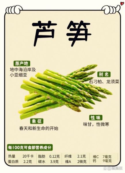 青芦笋的功效与作用_青芦笋怎么吃最营养-第2张图片-山城妙识 青芦笋的功效与作用_青芦笋怎么吃最营养-第2张图片-山城妙识