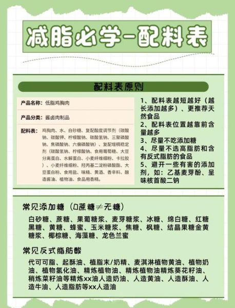 营养成分表计算公式_如何看懂食品标签-第1张图片-山城妙识 营养成分表计算公式_如何看懂食品标签-第1张图片-山城妙识