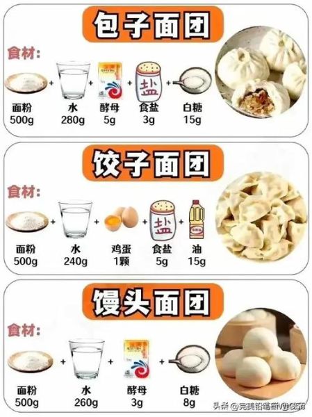 馒头怎么做才松软_正宗做法步骤-第1张图片-山城妙识 馒头怎么做才松软_正宗做法步骤-第1张图片-山城妙识