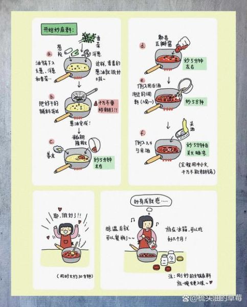 麻辣火锅底料怎么做_家常麻辣火锅做法-第1张图片-山城妙识