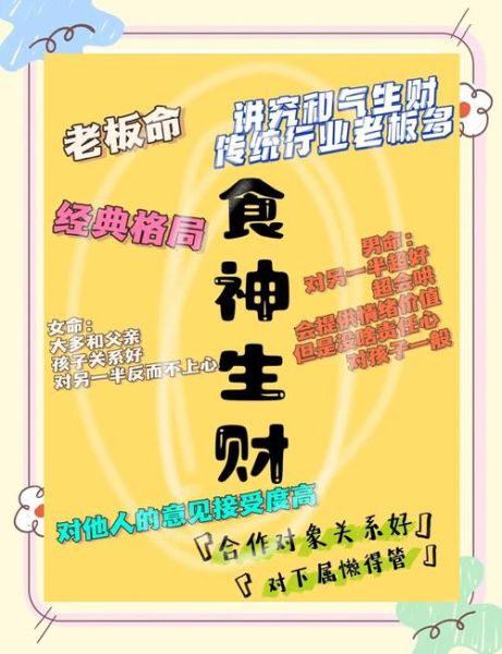 食神生财是什么意思_食神生财格成格条件-第1张图片-山城妙识