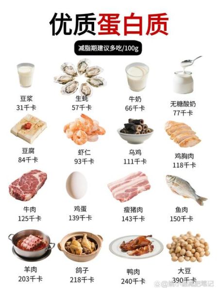 高蛋白低脂肪的食物有哪些_健身减脂必吃清单-第3张图片-山城妙识