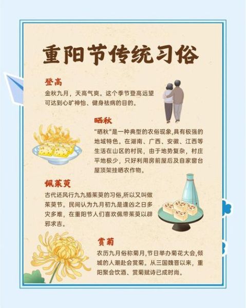 重阳节为什么要登高_重阳节有什么习俗-第1张图片-山城妙识 重阳节为什么要登高_重阳节有什么习俗-第1张图片-山城妙识