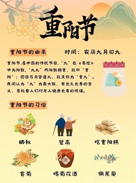重阳节为什么要登高_重阳节有什么习俗-第2张图片-山城妙识 重阳节为什么要登高_重阳节有什么习俗-第2张图片-山城妙识