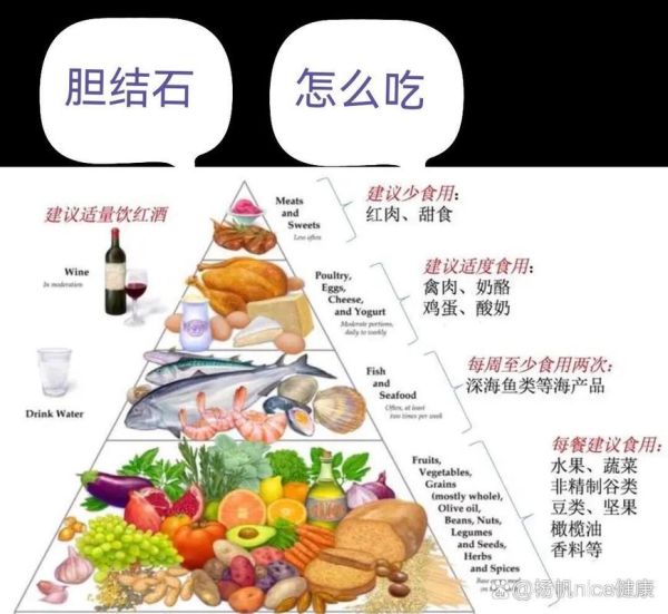 胆结石最怕的5种食物_吃什么能溶解胆结石-第2张图片-山城妙识