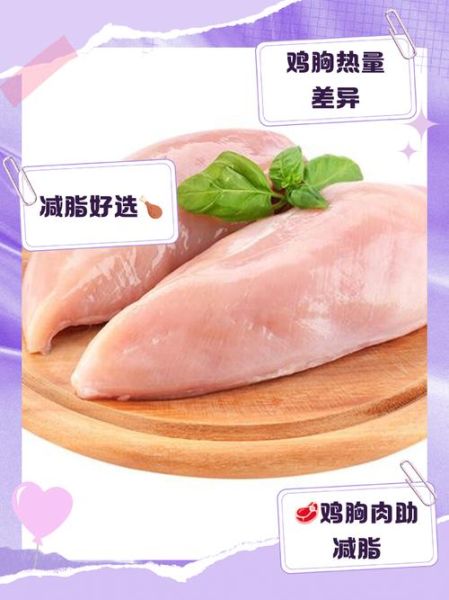鸡胸肉热量大卡是多少_健身减脂能吃多少-第2张图片-山城妙识