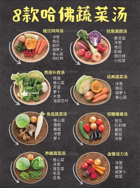 蔬菜汤的营养价值_蔬菜汤的功效与作用-第2张图片-山城妙识
