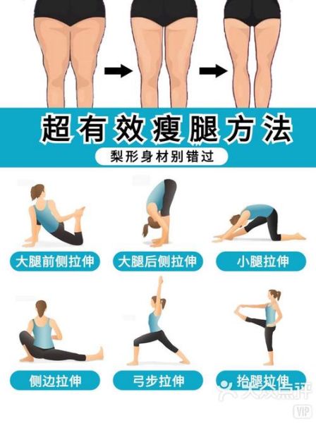 瘦腿最快的方法_如何瘦腿不粗腿-第3张图片-山城妙识