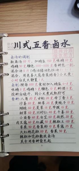 正宗卤料配方怎么做_卤料配方比例是多少-第1张图片-山城妙识