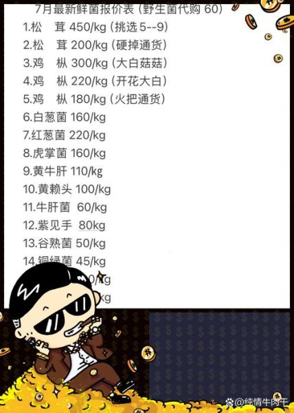 鸡枞菇多少钱一斤_新鲜鸡枞菇价格行情-第2张图片-山城妙识 鸡枞菇多少钱一斤_新鲜鸡枞菇价格行情-第2张图片-山城妙识