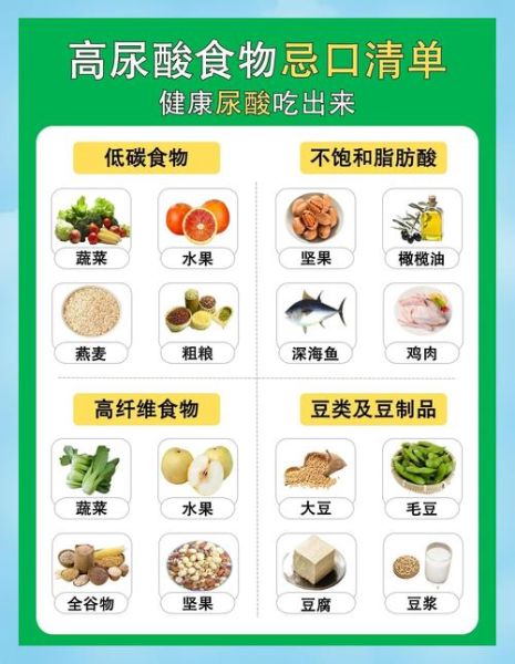 尿酸高不能吃什么蔬菜_哪些蔬菜要忌口-第3张图片-山城妙识 尿酸高不能吃什么蔬菜_哪些蔬菜要忌口-第3张图片-山城妙识