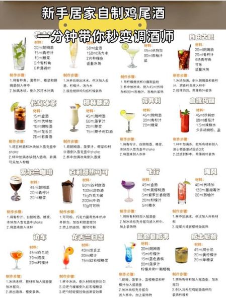 自调鸡尾酒配方大全_新手怎么调出好喝的鸡尾酒-第2张图片-山城妙识 自调鸡尾酒配方大全_新手怎么调出好喝的鸡尾酒-第2张图片-山城妙识