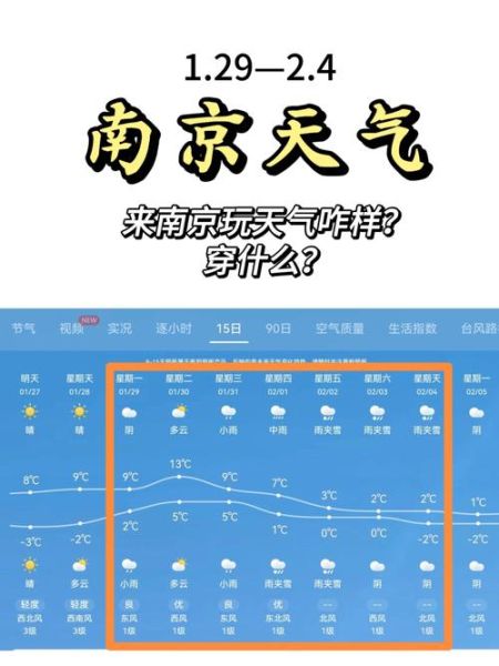 龙口市天气预报_今天穿什么合适-第3张图片-山城妙识 龙口市天气预报_今天穿什么合适-第3张图片-山城妙识
