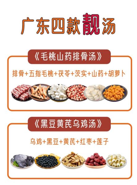 广东人煲汤用什么材料_广东人煲汤怎么煲-第3张图片-山城妙识